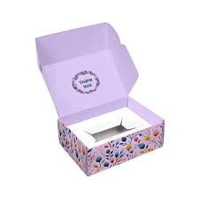 Deep Dive into Protection, Presentation, and Brand Power Custom Boxes ...