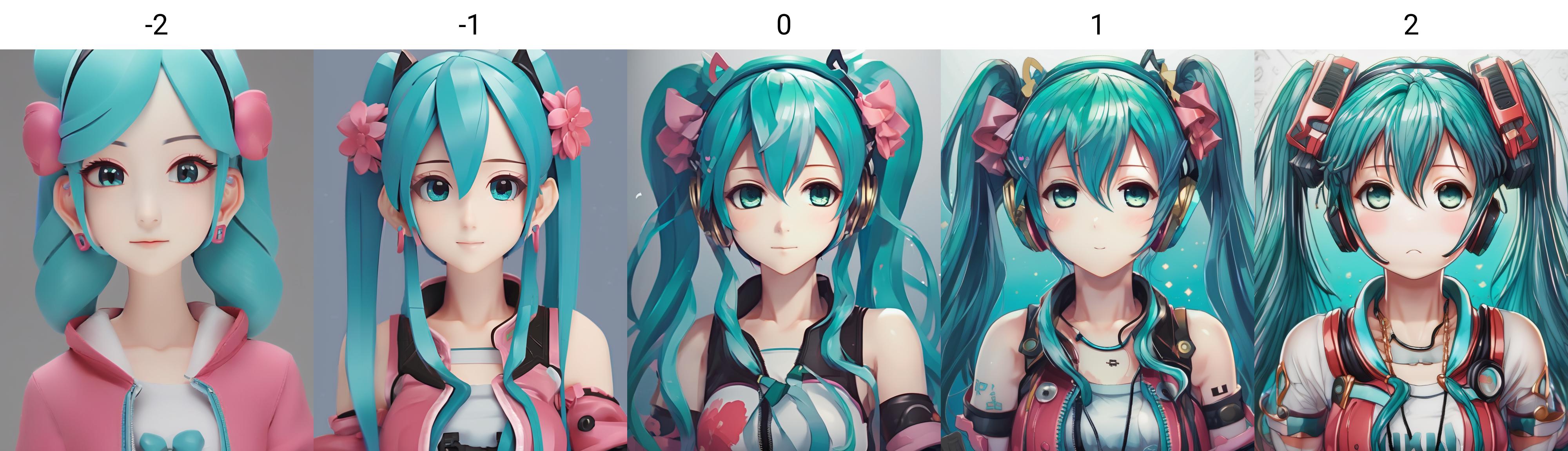 A close up of a group of anime characters with long hair - SeaArt AI