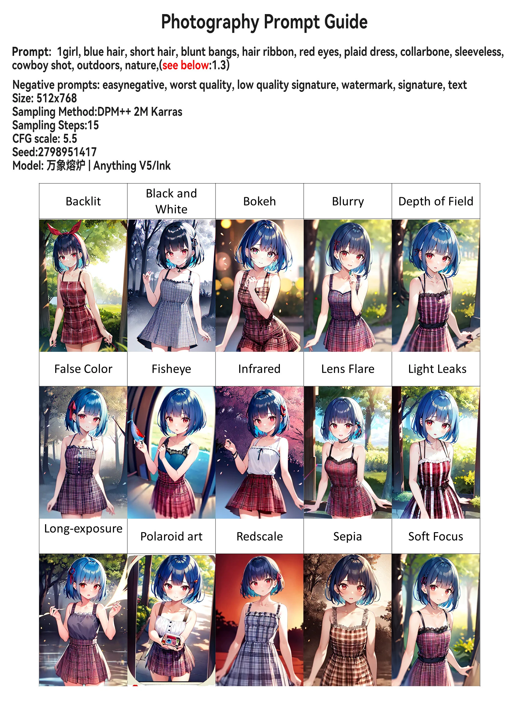 Photography Prompt Guide