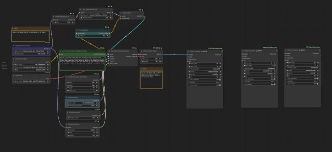 利用ComfyUI Fast Video技术提升视频创作速度与效果