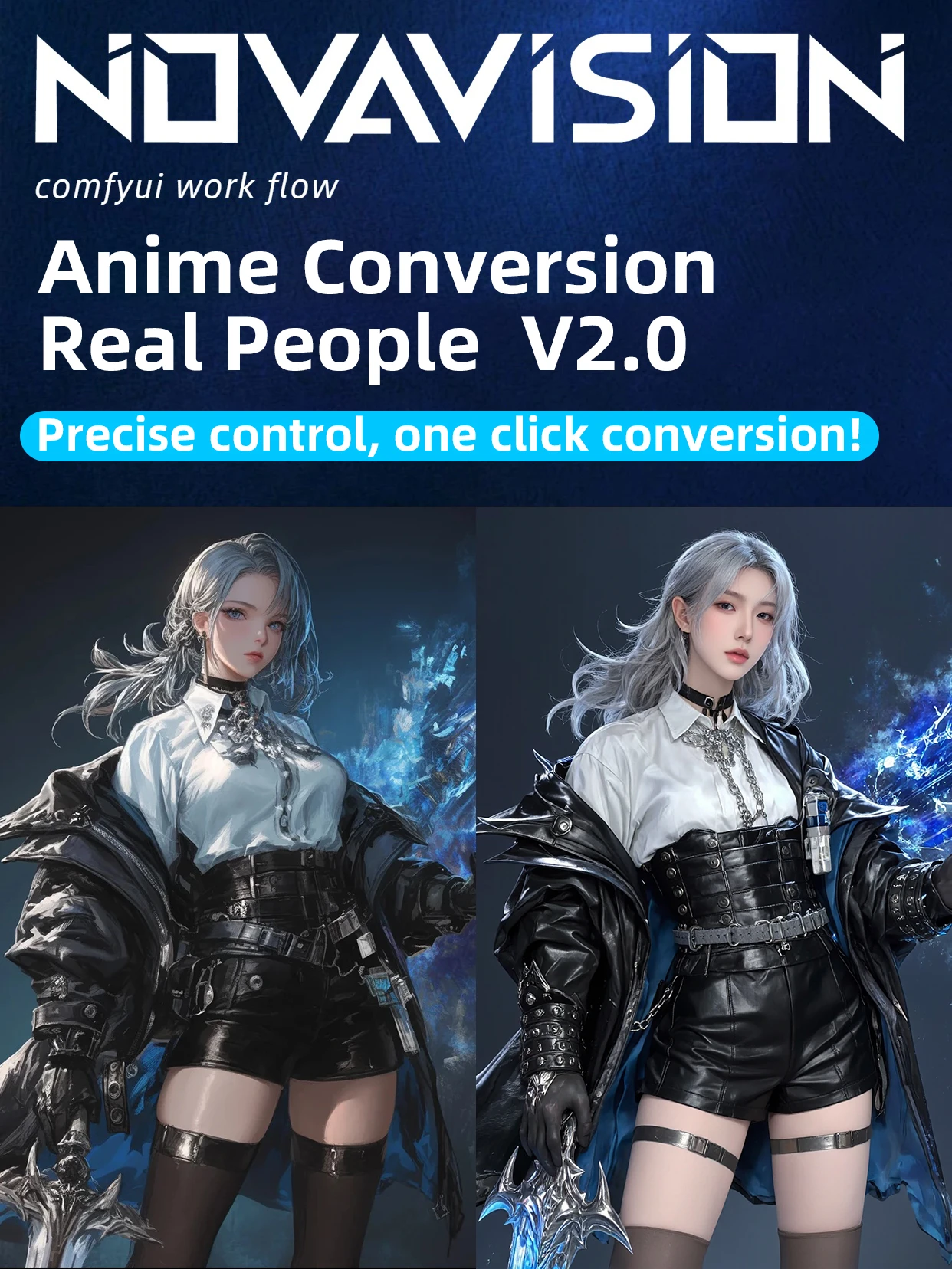 Anime to real people | ComfyUI Workflow