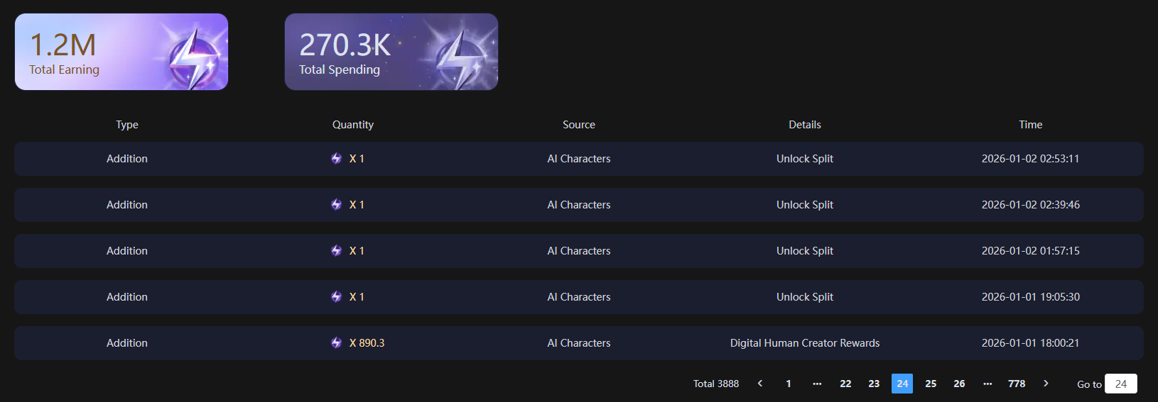 SeaArt Creator Rewards Program - Turn AI Characters Into Real Earnings