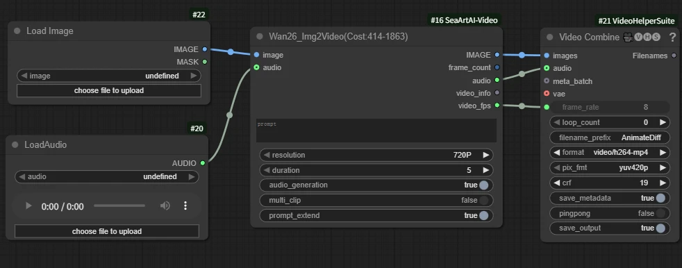 Wan 2.6 Node Guide created with SeaArt AI