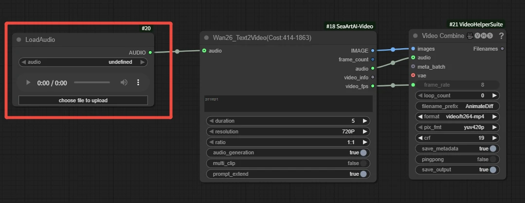 Wan 2.6 Node Guide created with SeaArt AI
