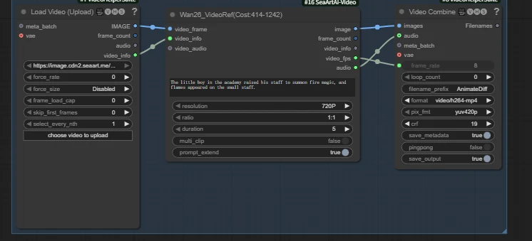Wan 2.6 Node Guide created with SeaArt AI
