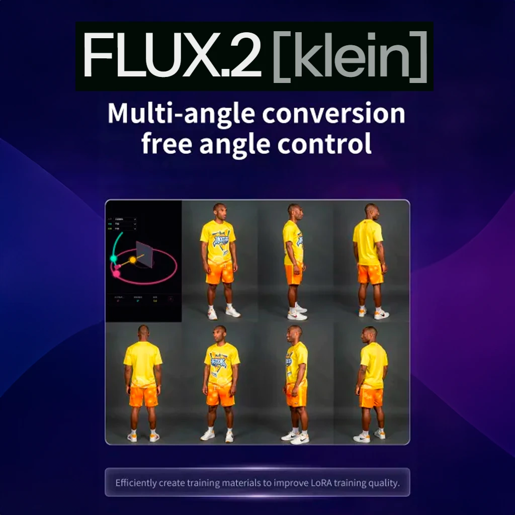 SeaArt AI | FLUX.2 KLEIN - Multi-Angle Perspective Switching With ...